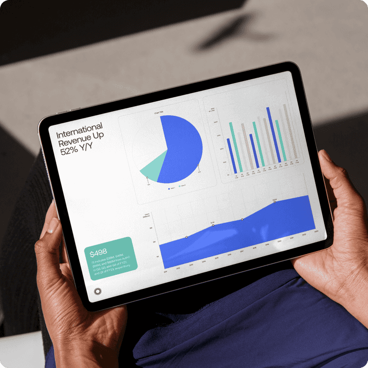 Customer Identity Cloud | Okta