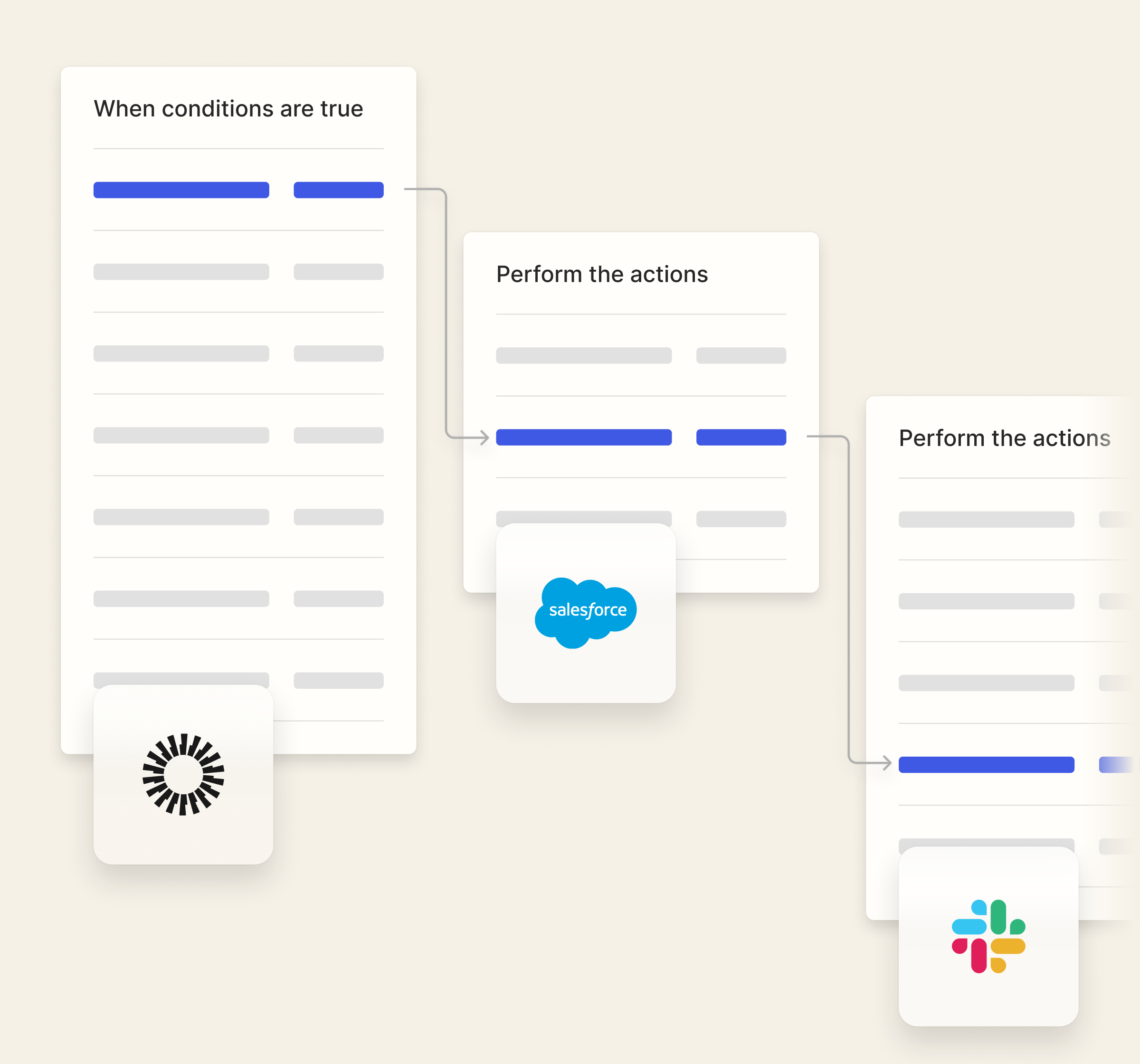 Simplify Compliance and Stay Audit-Ready | Okta