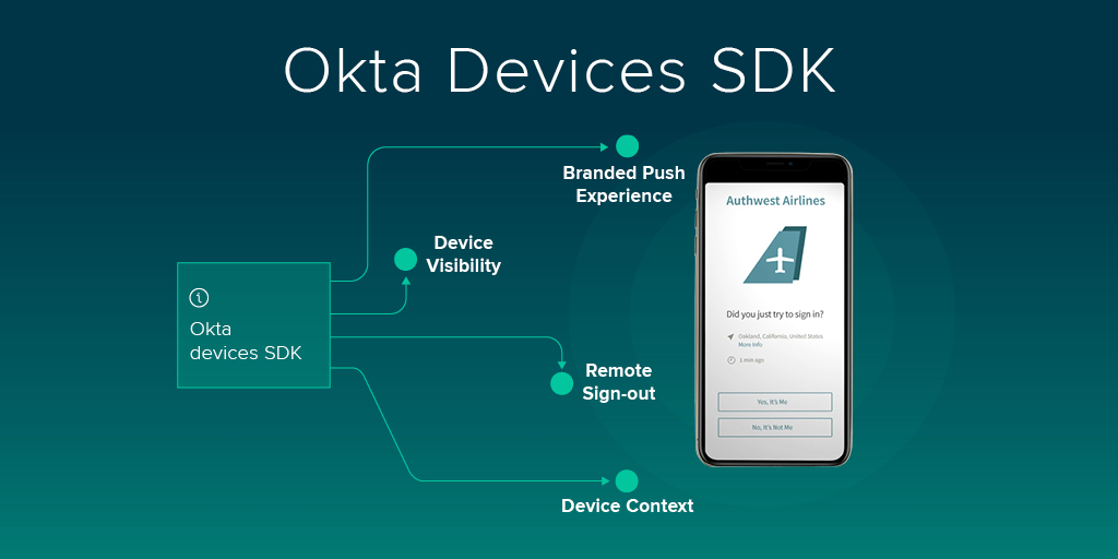 Introducing the Okta Devices SDK and API: A Better Way to Secure and ...