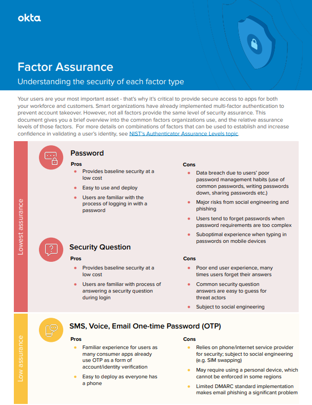 Factor Assurance | Okta Singapore
