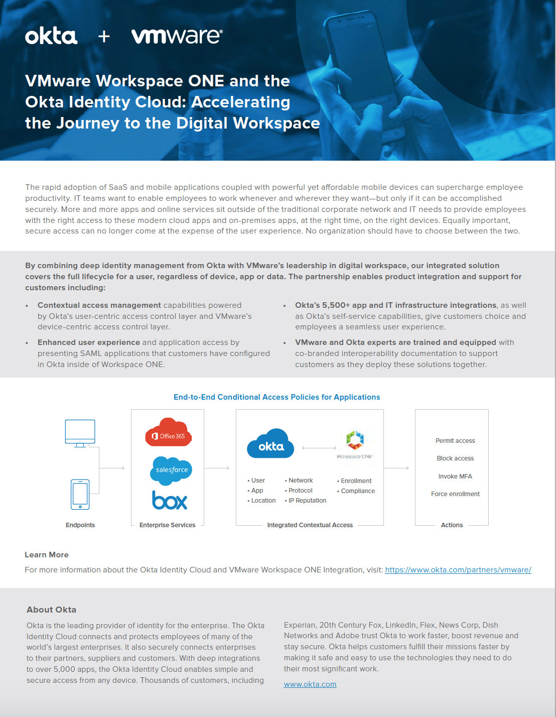 Vmware Workspace One And The Okta Identity Cloud Accelerating The