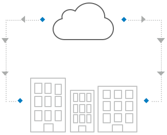 Partners - Okta Technology Partners | Okta