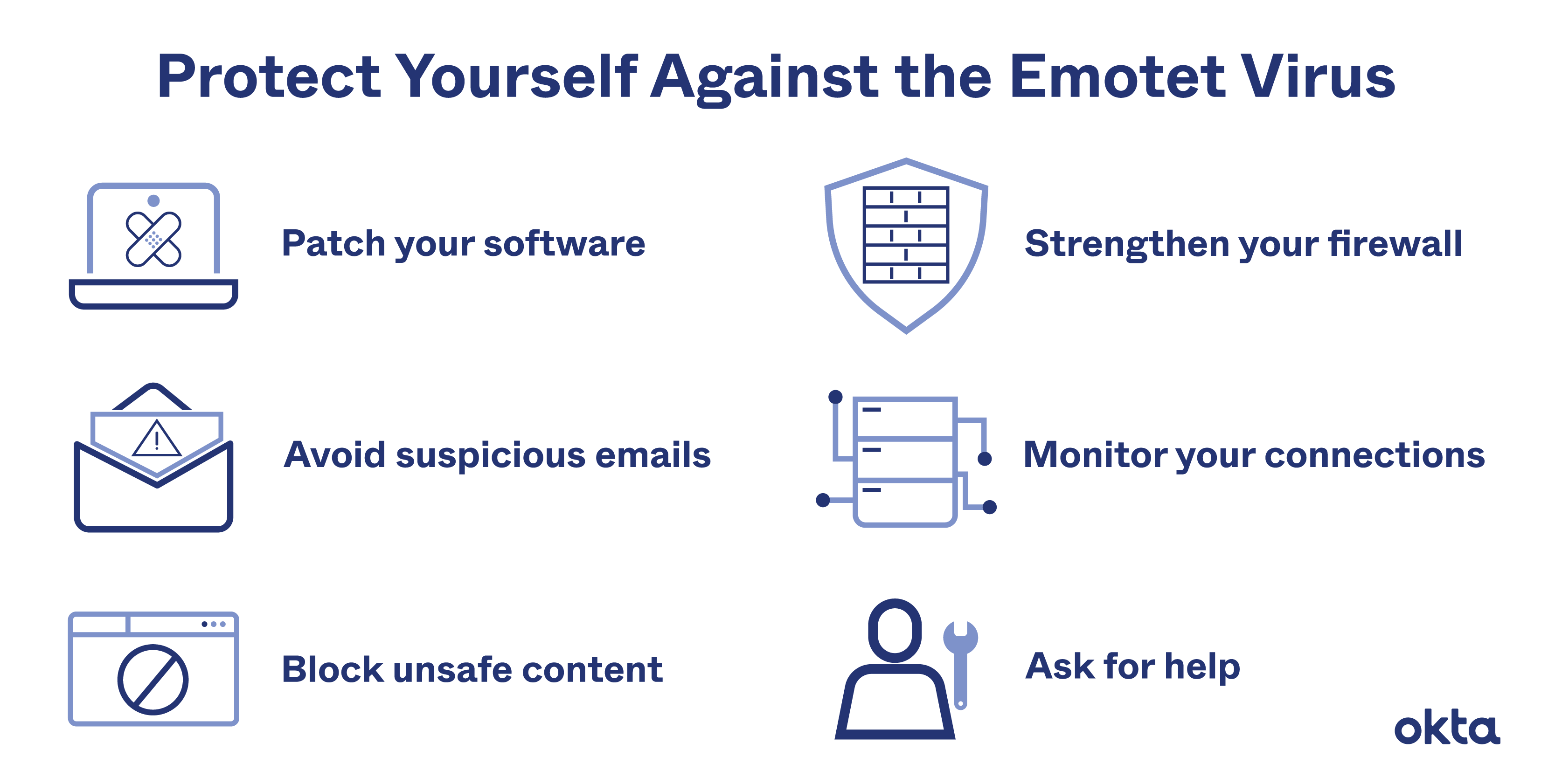 Emotet Malware: Definition, Damage, Defense & Prevention | Okta