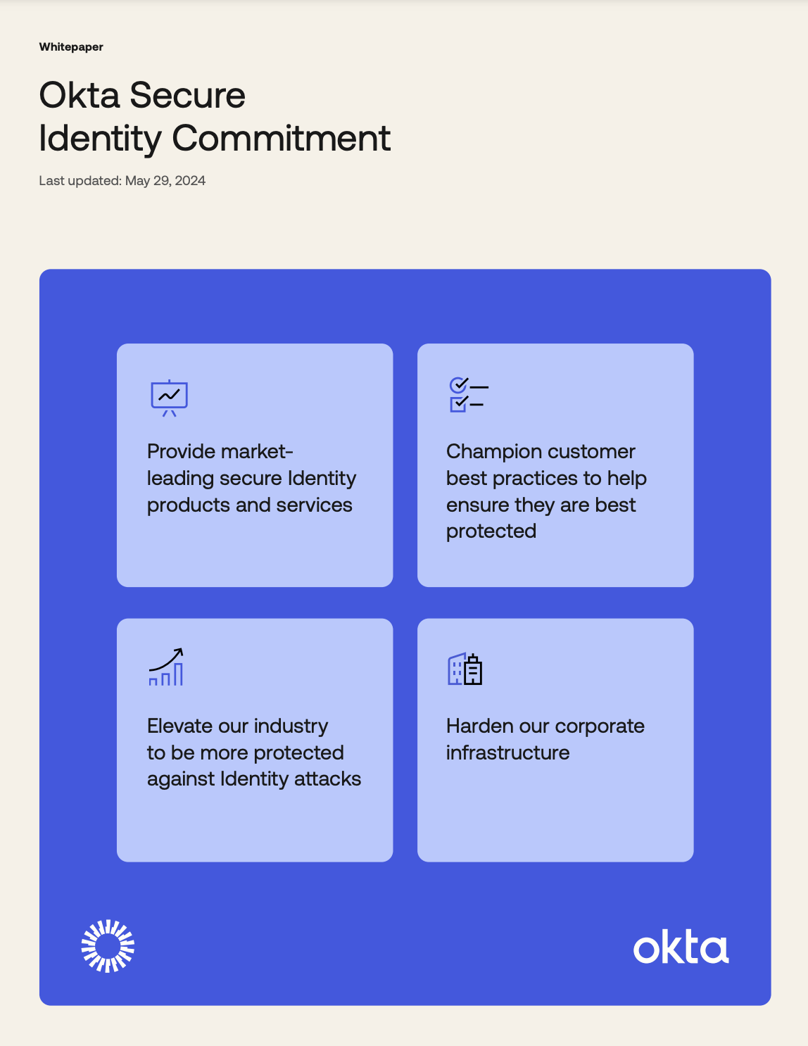 Okta Secure Identity Commitment Whitepaper | Okta Okta Secure Identity Commitment Whitepaper | Okta