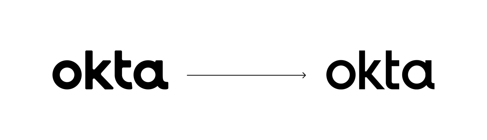 Behind the Scenes of Our Brand Evolution